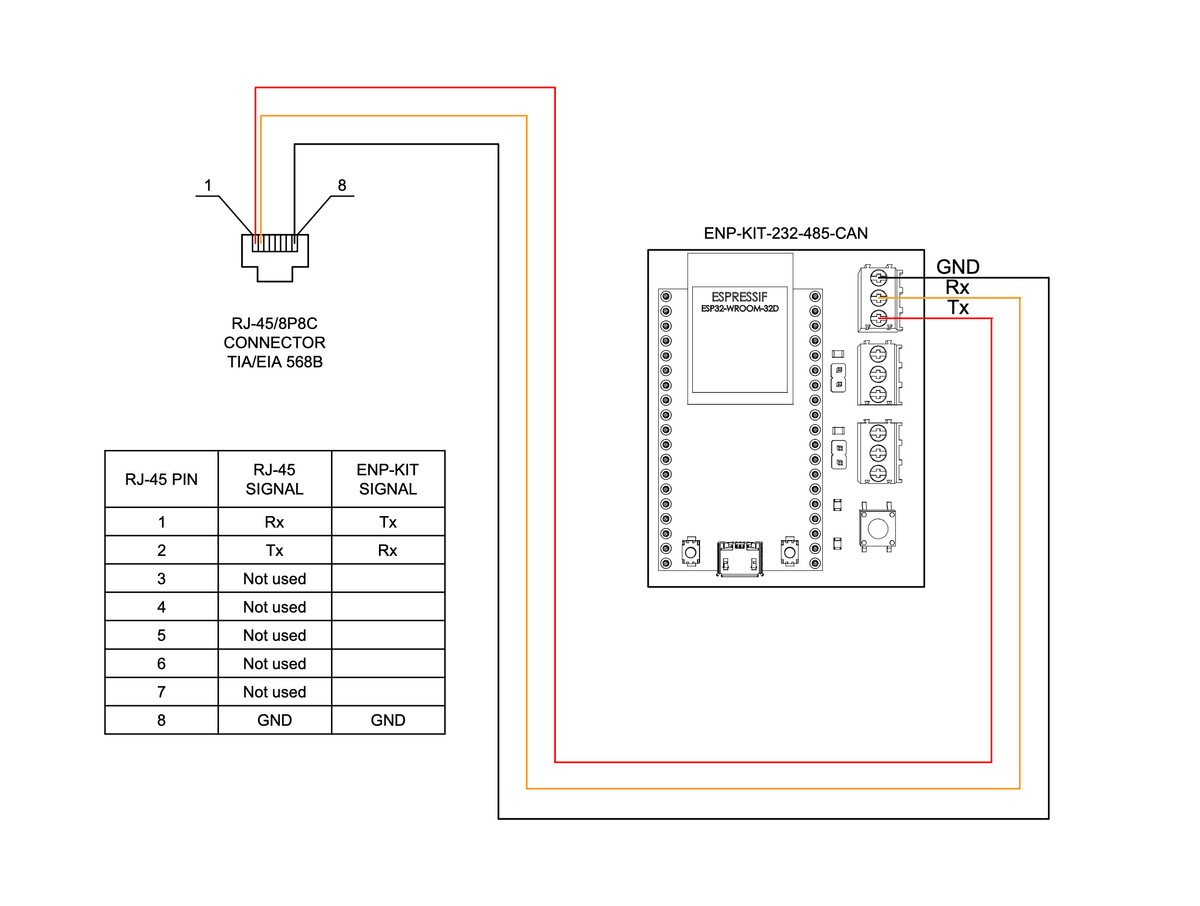 Watchpower Solar Inverter Monitoring And Automation | Enapter Developer ...