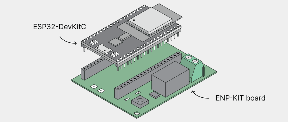 Starting with UCM Kit | Enapter Developer Toolkit